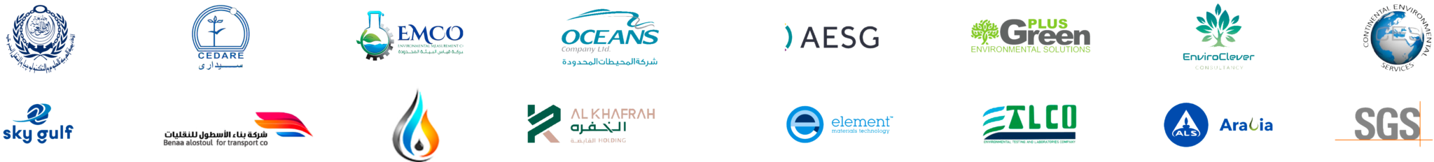 About Us – Environmental Horizon